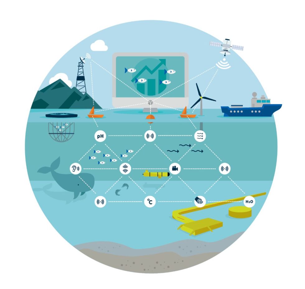 TSC Subsea establishes landmark partnership with Smart Ocean Centre for ...